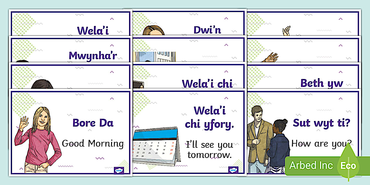 Welsh Phrases in English Poster (teacher made) - Twinkl