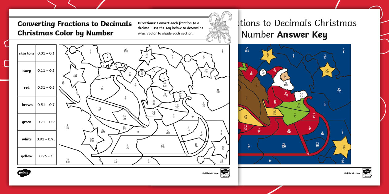 Seventh Grade Converting Fractions to Decimals Christmas Color by Number