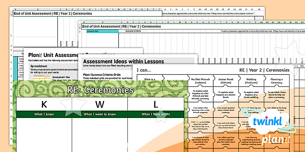 RE: Ceremonies Year 2 Assessment Pack
