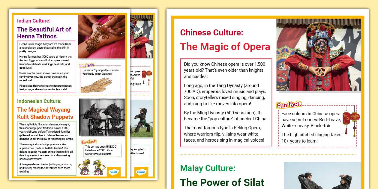 Singapore Heritage Display Poster (teacher made) - Twinkl