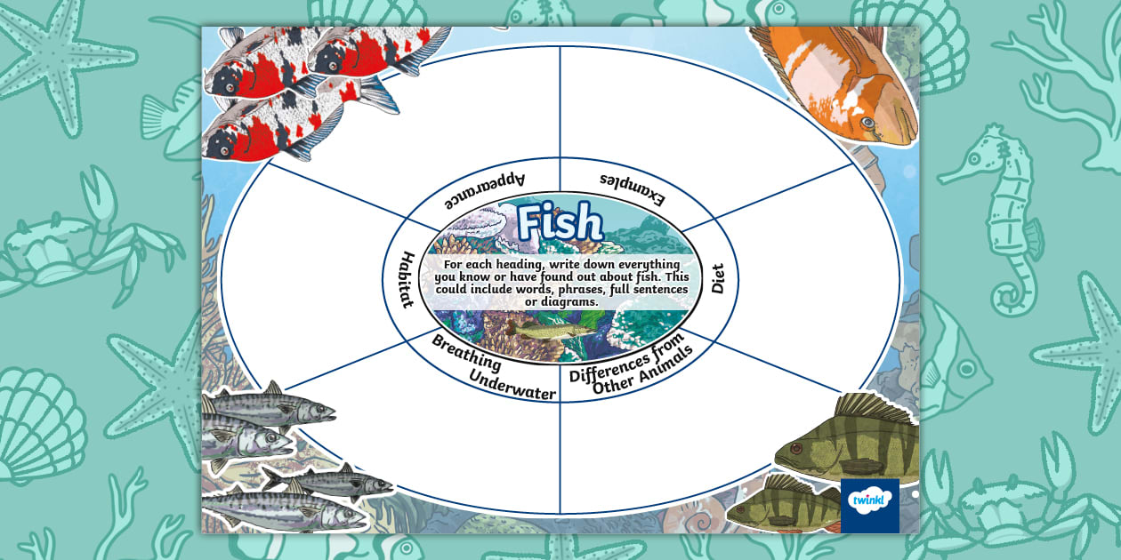 Fish Around the Table - Twinkl Science Worksheet - Twinkl