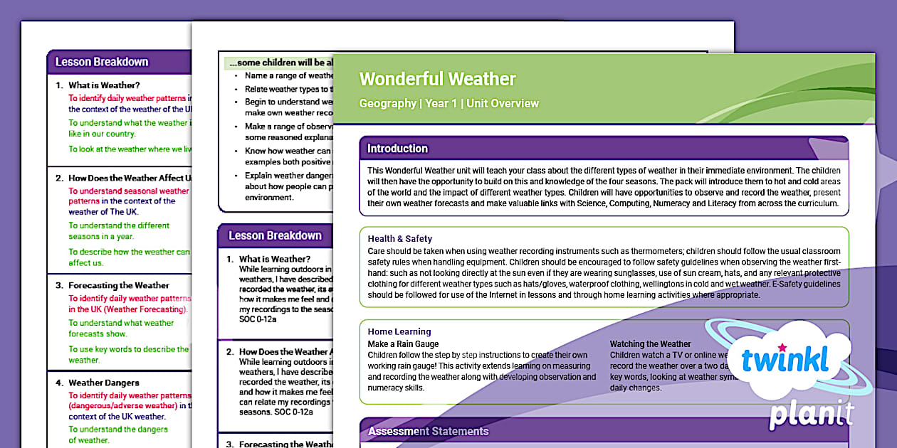 Geography: Wonderful Weather KS1 Planning Overview CfE