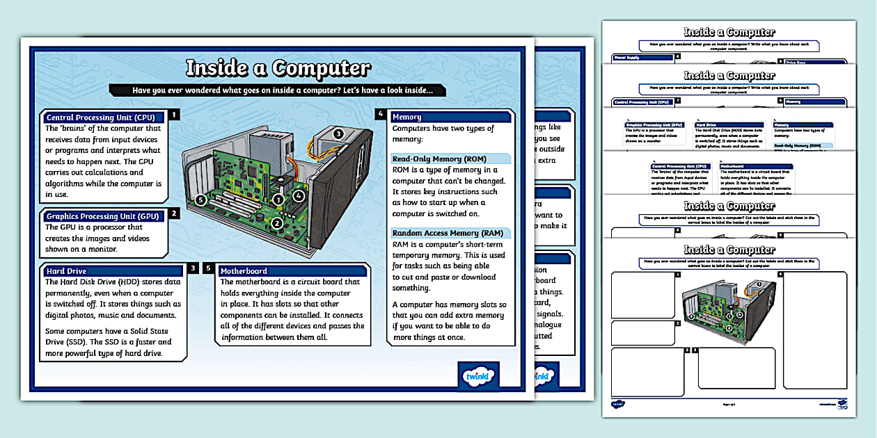 Inside a Computer Activity Pack - Twinkl UK - Computing