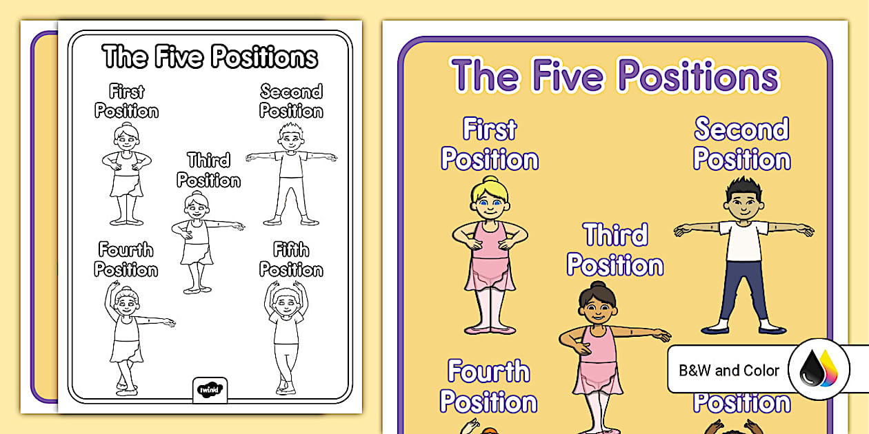 Ballet: The Five Positions Poster (Teacher-Made) - Twinkl
