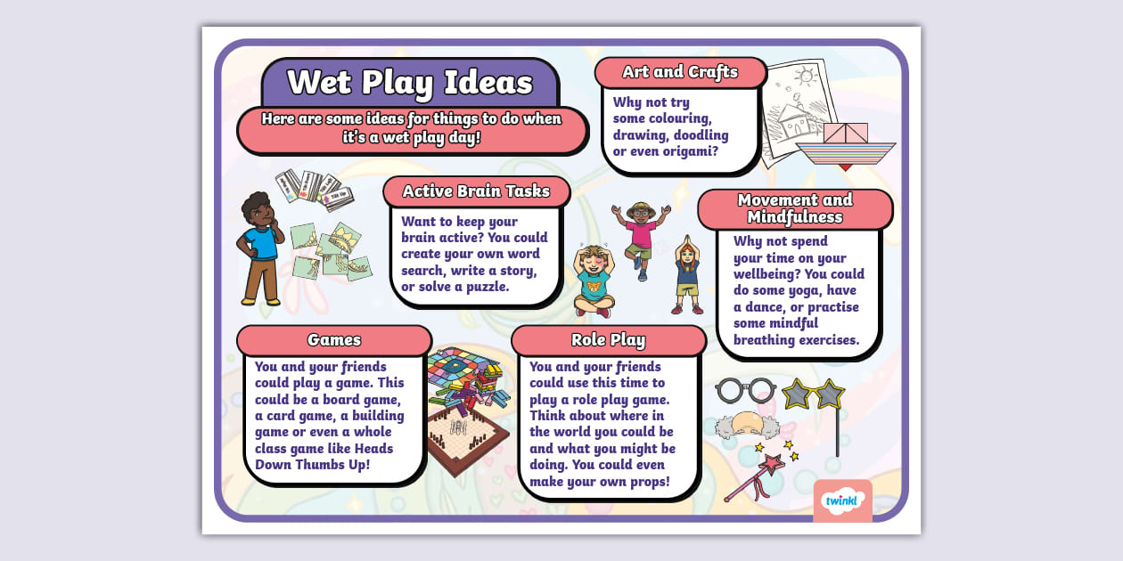Wet Play Ideas Display Poster (teacher made) - Twinkl
