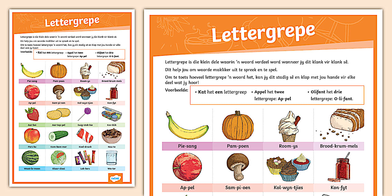 Lettergrepe Plakkaat (teacher made) - Twinkl