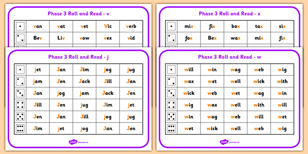 Phase 3 Letter Progression Set6 j v w x Phoneme Roll and Read Mat