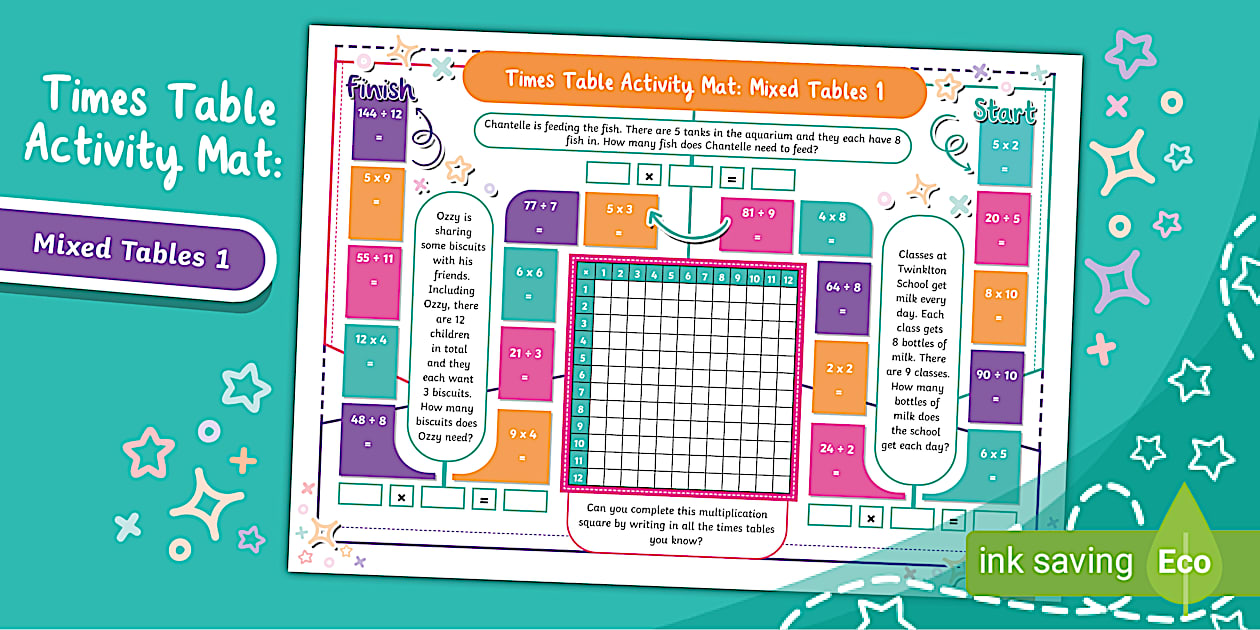 Times Table Activity Mat: Mixed Tables 1 (teacher made)