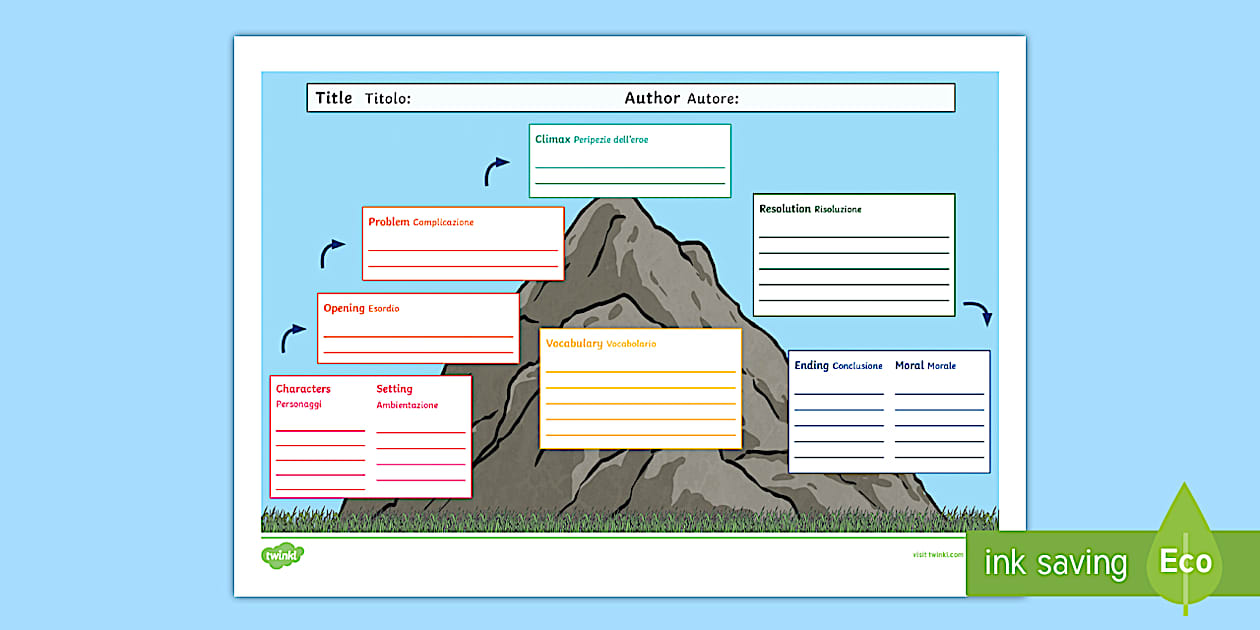 Story Mountain Worksheet English/Italian - Story Mountain Interactive Flap