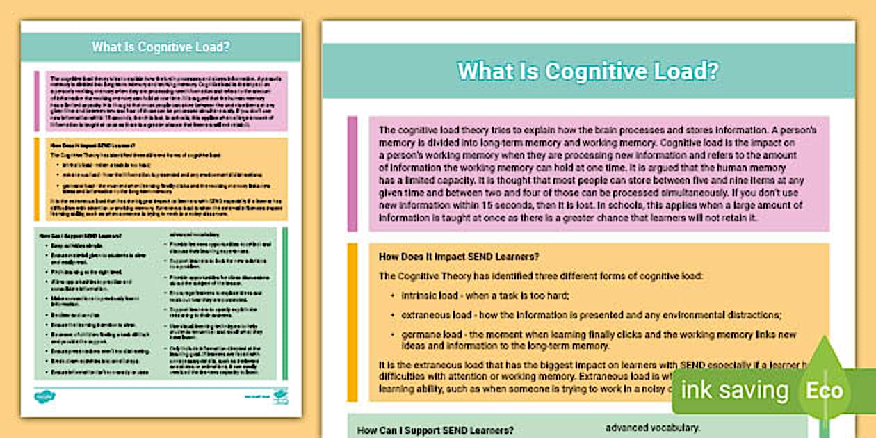 SEND: What is Cognitive Load? Information Sheet - Twinkl