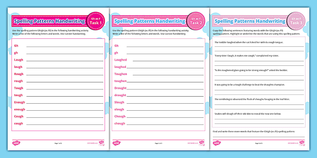 Year 7-8 Gh/gh (as /F/) Spelling Patterns Handwriting Activity