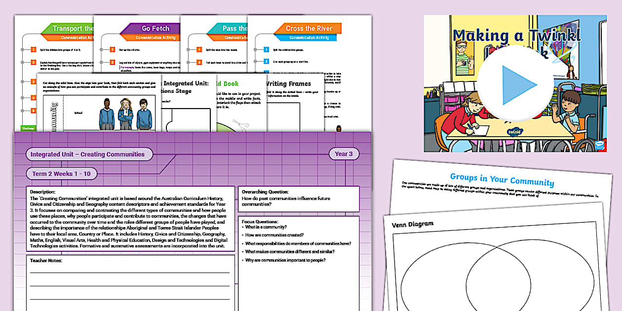 Creating Communities Yr 3 Wk 7-8 (Teacher-Made) - Twinkl