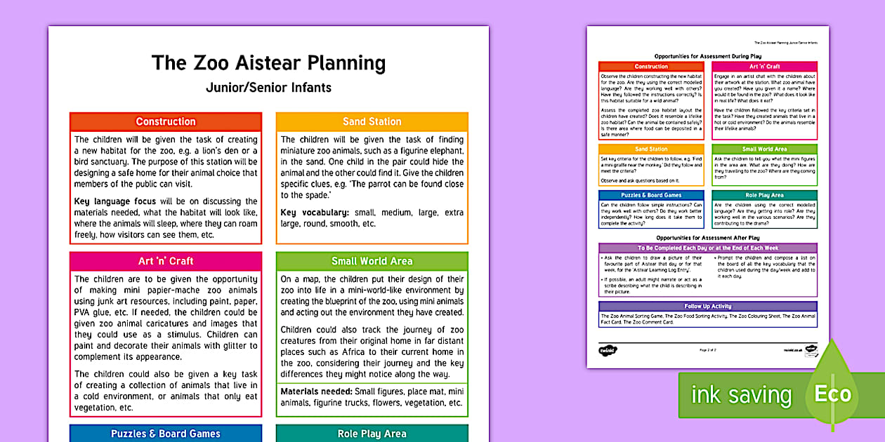 The Zoo Aistear Planning Template (teacher made) - Twinkl