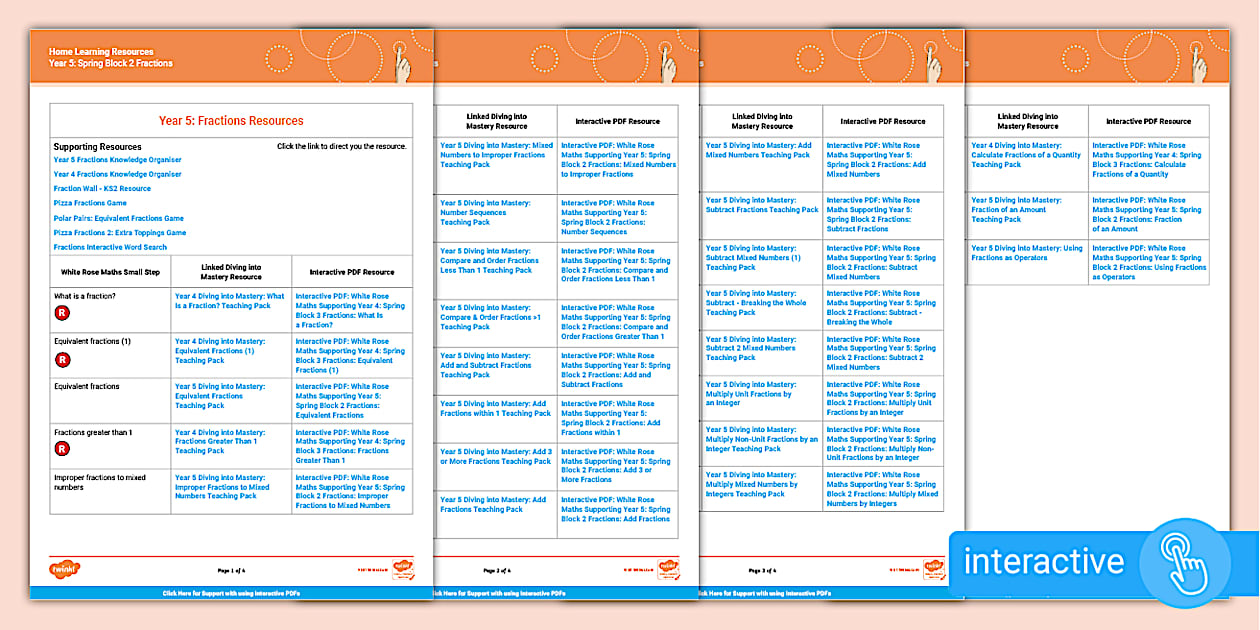 👉 Interactive PDF overview for Y5 WRM Spring Block 2 Fractions