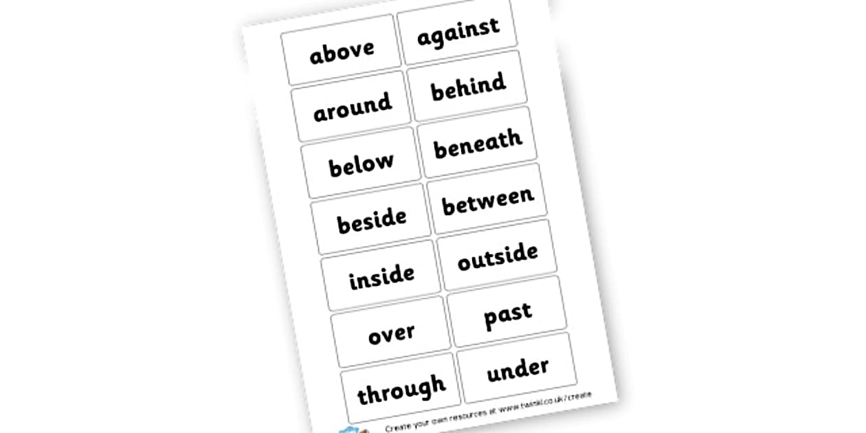 Preposition Cards - Display Lettering - Words and Vocab.