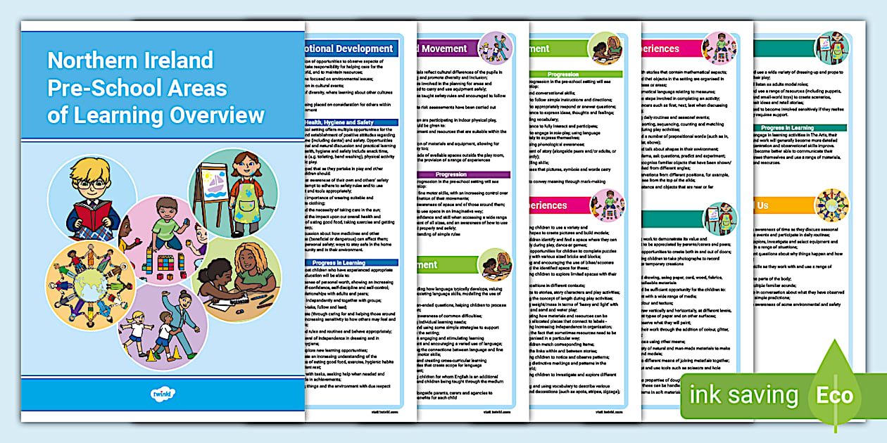 Pre-School Areas of Learning Overview (teacher made)