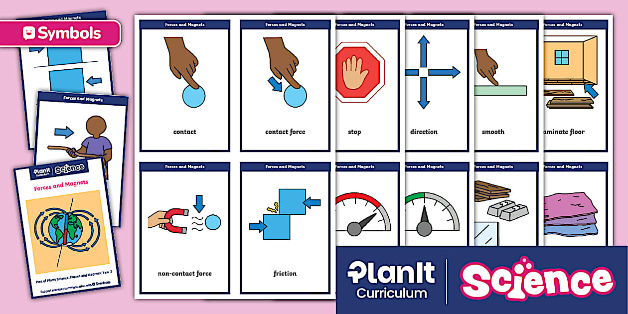 Twinkl Symbols: Forces and Magnets: Year 3: Flashcards