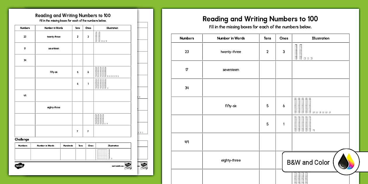 Reading and Writing Numbers to 100 Worksheet (teacher made)