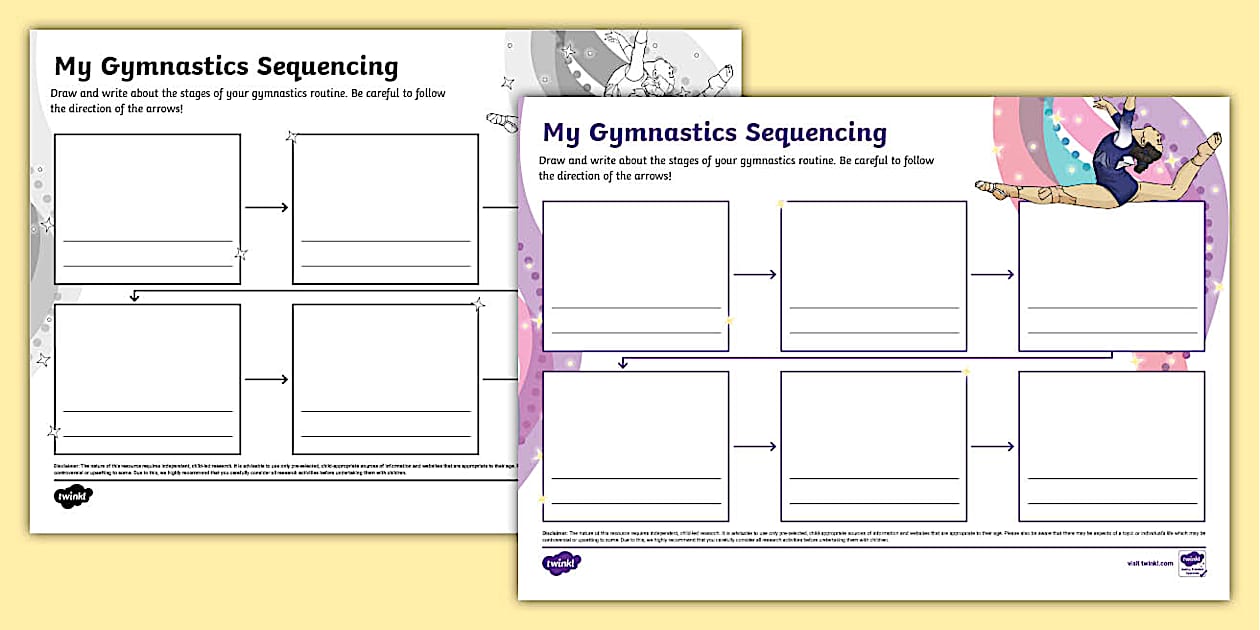 Gymnastics Sequencing Mind Map (teacher made) - Twinkl