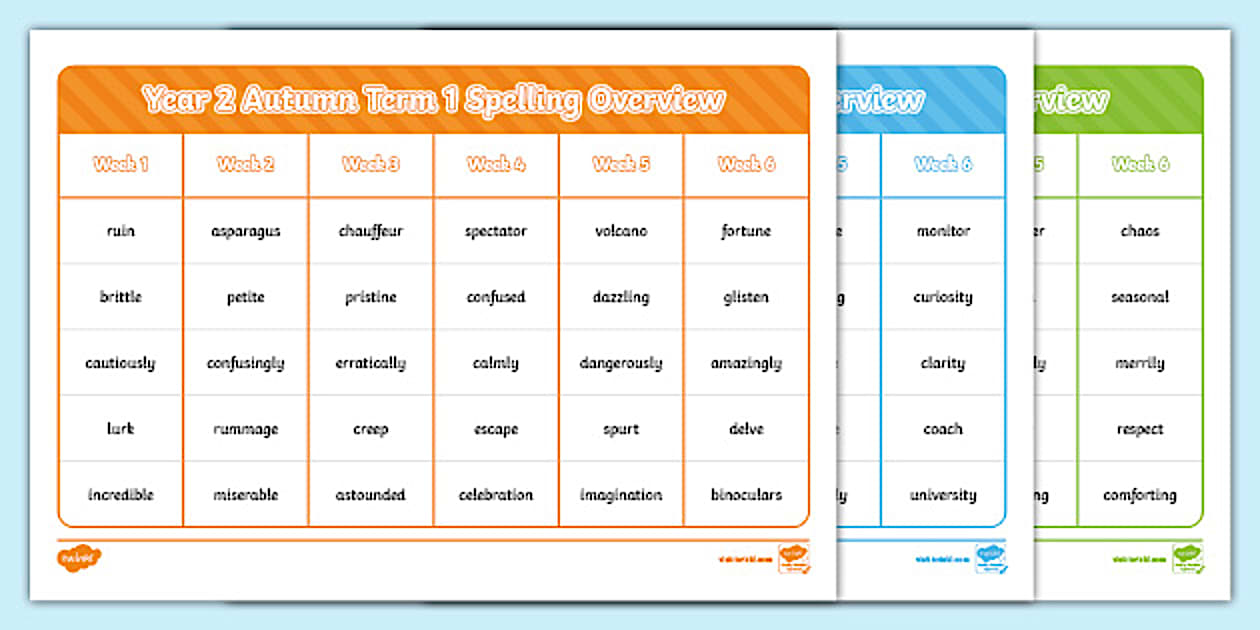 Year 2 Autumn, Summer and Spring Terms Spelling Overview