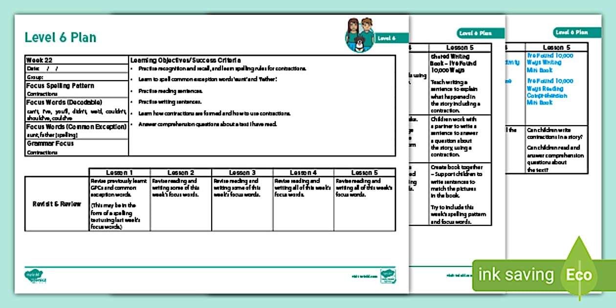 Contractions Lesson Plan (teacher made) - Twinkl