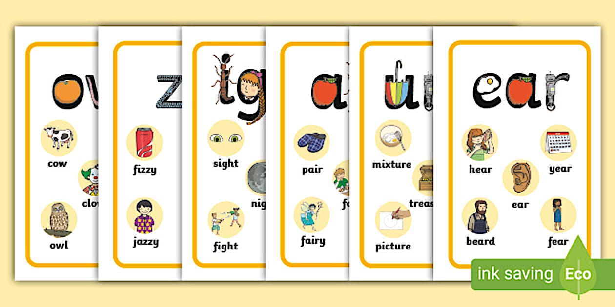 Editable ow zz igh air ure ear Phonics Tolsby/Fiestad Prompt Frame