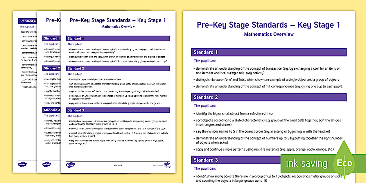Pre-Key Stage Standards KS1 Maths Overview (teacher made)