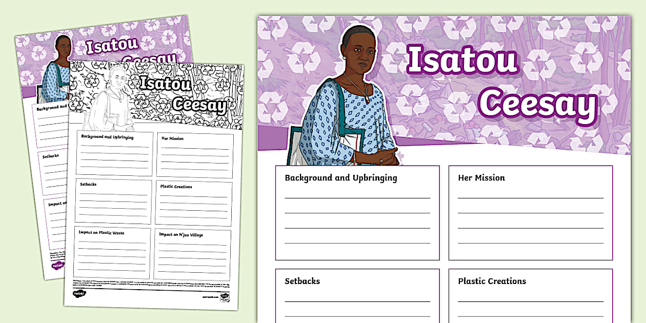 Isatou Ceesay Fact File Template (Hecho por educadores)