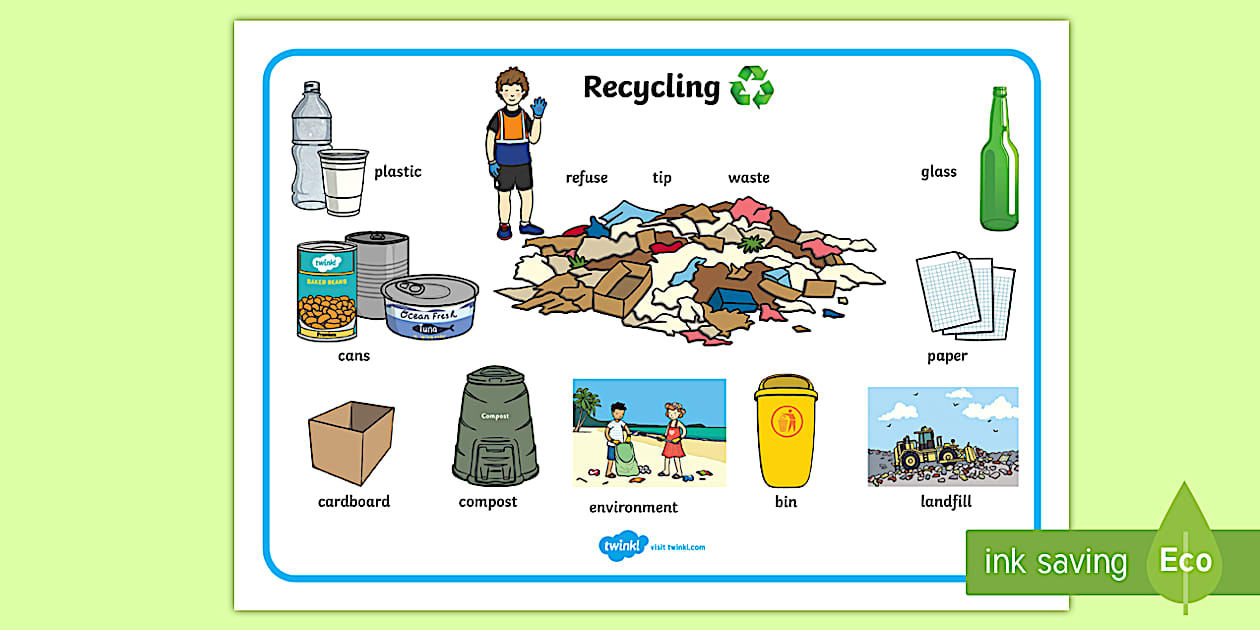 Editable Recycling Word Mat - Twinkl