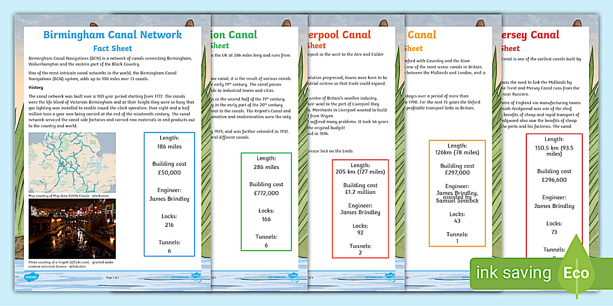 Canals of England Fact Sheet Pack