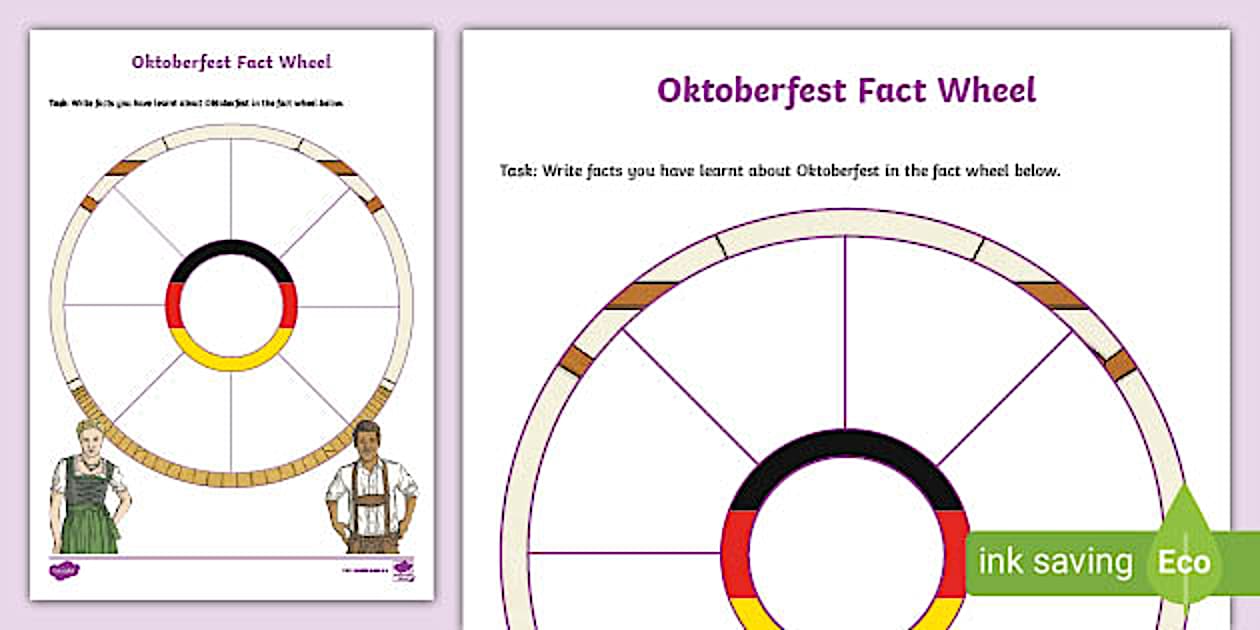 Oktoberfest Fact Wheel