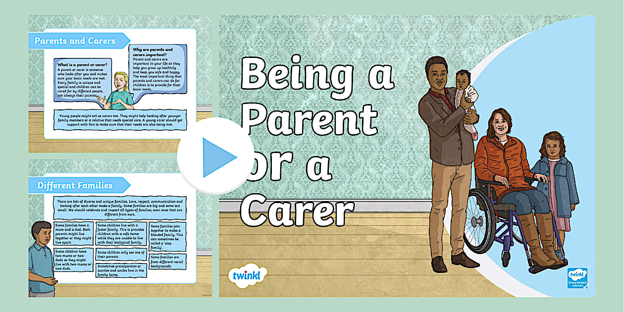 RSHP Being a Parent or Carer PowerPoint Twinkl - Twinkl