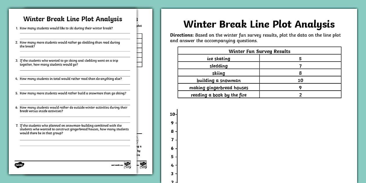 Winter Break Fun Line Plot Analysis Worksheet (teacher made)