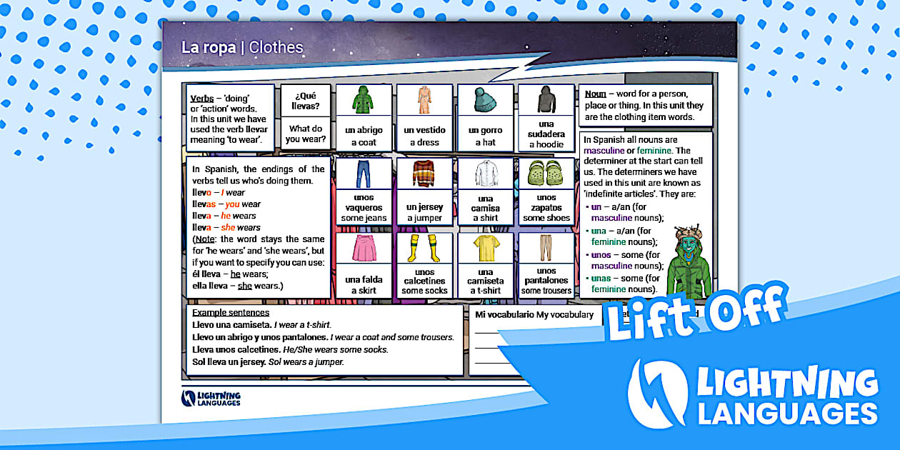 👉 Spanish Clothes Knowledge Organiser