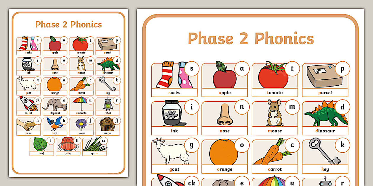 Neutral Phase 2 Phonics Display Poster (teacher made)