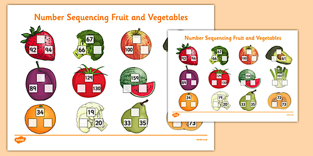 Editable Number Sequencing Fruit and Vegetables - Twinkl
