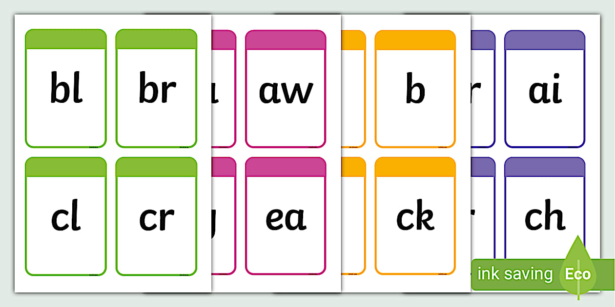 Editable Phonemes Flashcard Pack - Alphabetical Order