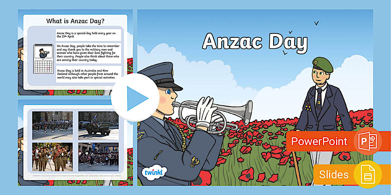 Anzac Day Information PowerPoint and Google Slides - Twinkl