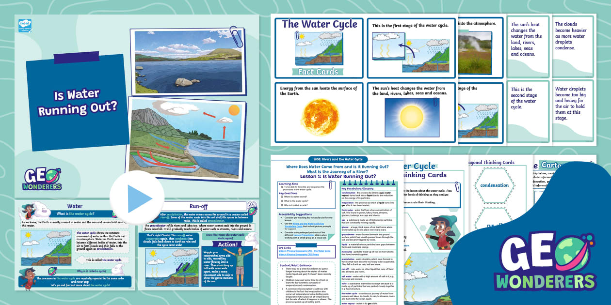 Geo Wonderers LKS2: Rivers and the Water Cycle Lesson Pack 1