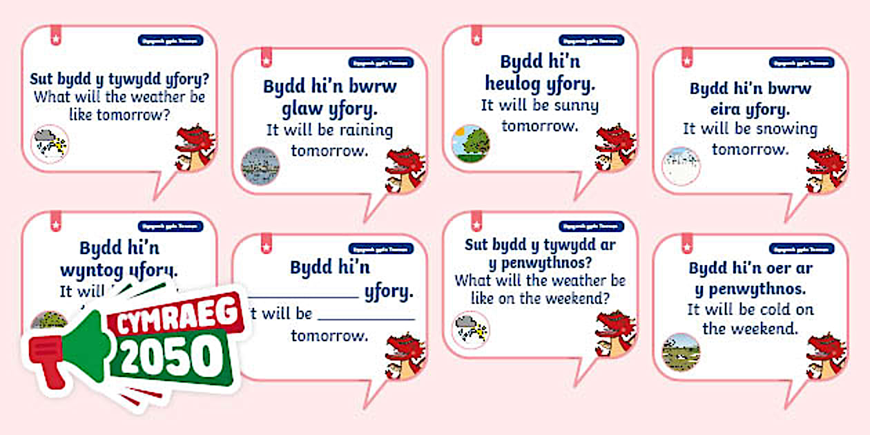 Learn Welsh: Swigod Siarad y Tywydd: Amser y Dyfodol/Future Tense Weather