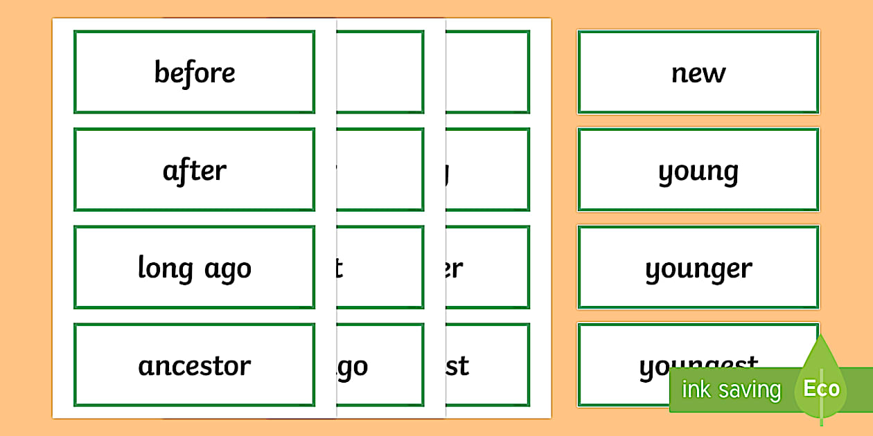 KS1 History Vocabulary Word Cards