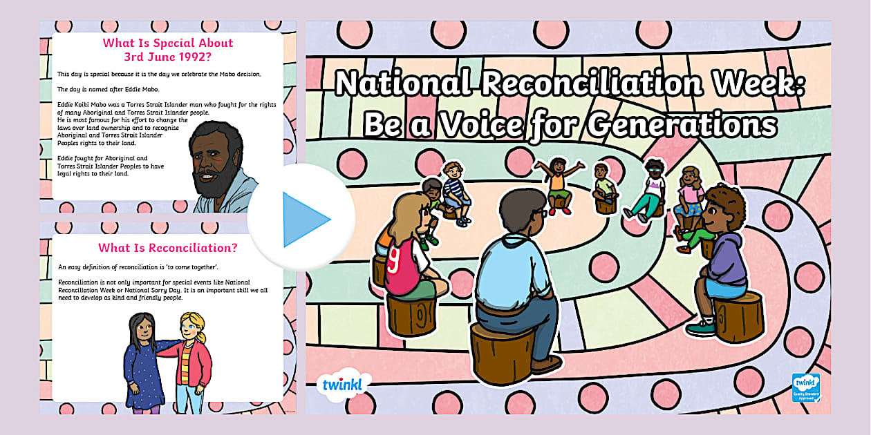 National Reconciliation Week 2023 Kindergarten PowerPoint