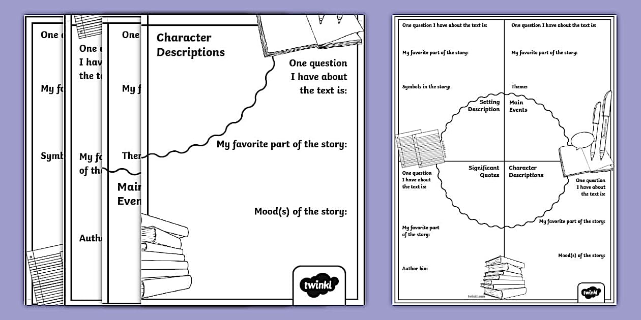 Collaborative Literary Analysis Poster for 6th-8th Grade
