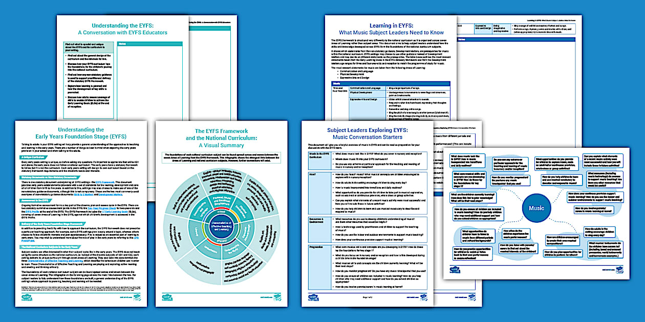 Subject Leaders Exploring EYFS: Music | Twinkl - Twinkl