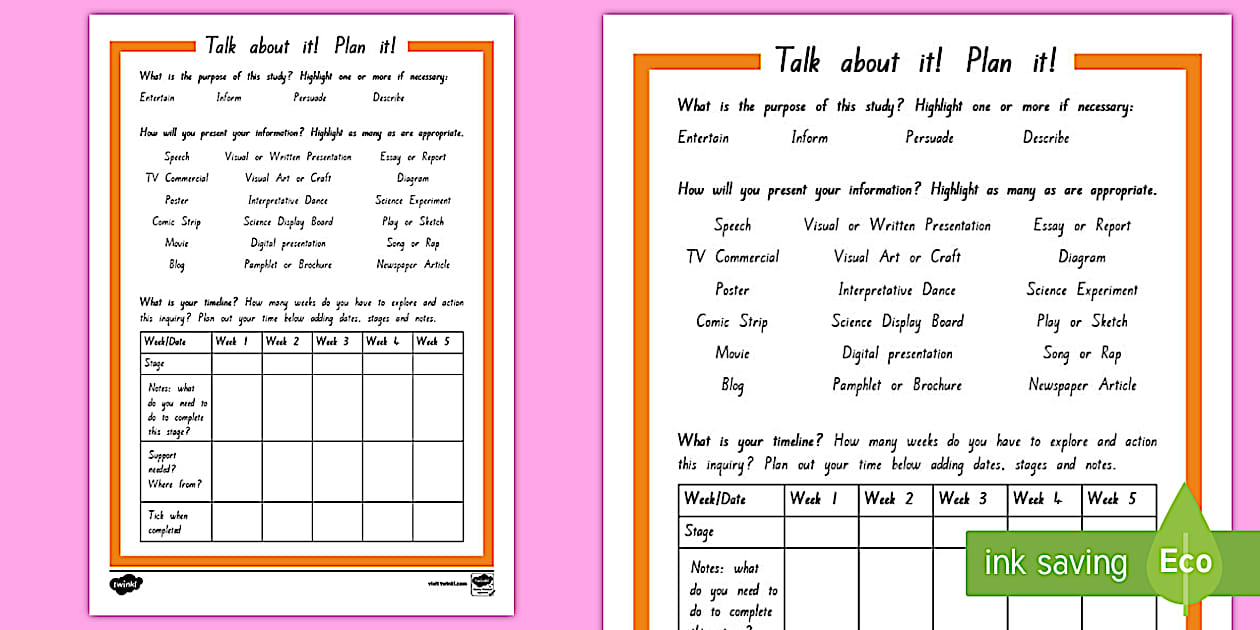 Inquiry Plan it! Worksheet / Worksheet - Inquiry Cycle postersinquiry