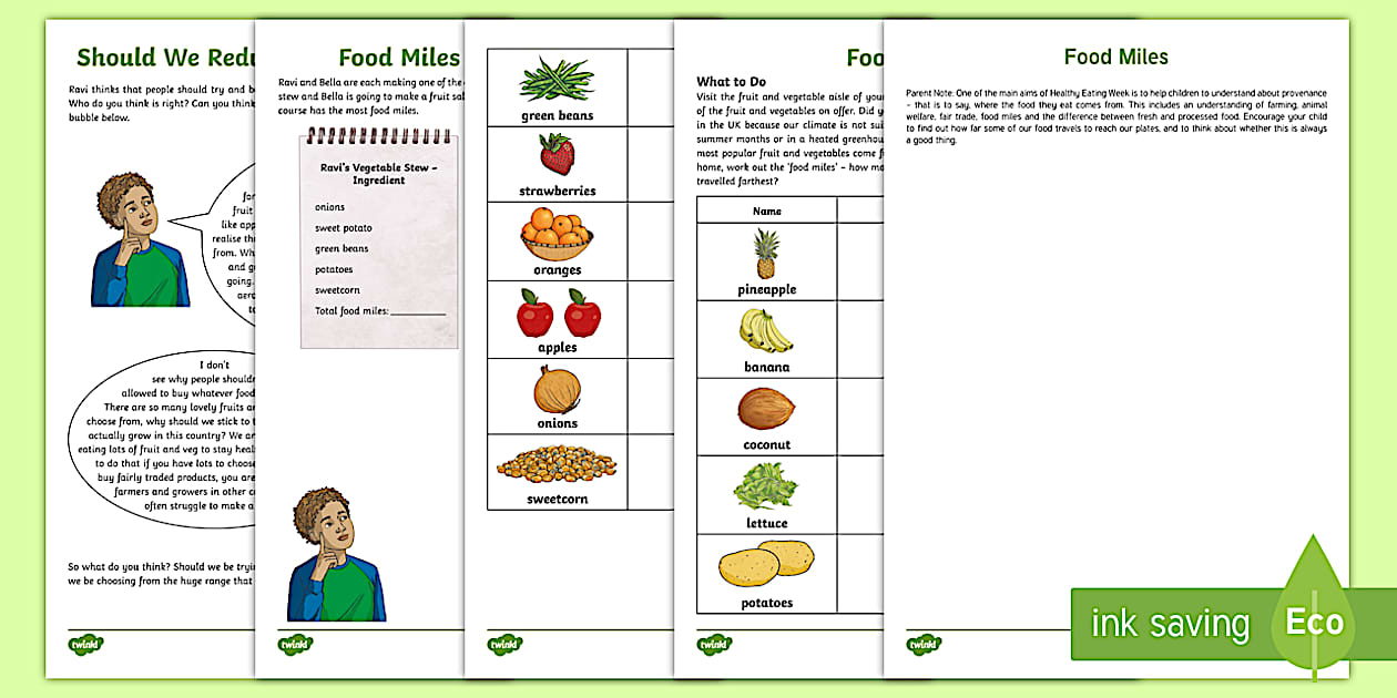 KS2 What Are Food Miles? - Twinkl