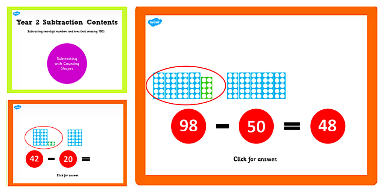 Y2 Subtract 2 Digit Numbers Tens Not Cross 100 Same Count Shapes