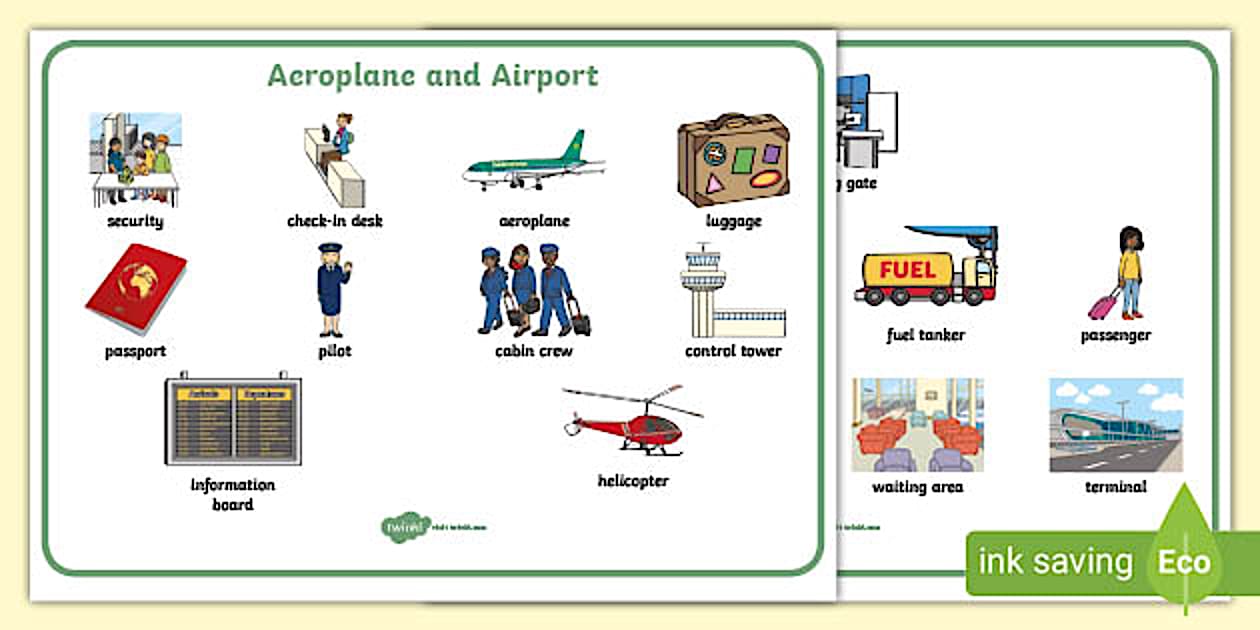 Transport - Airports and Aeroplanes - Word Mat - Twinkl