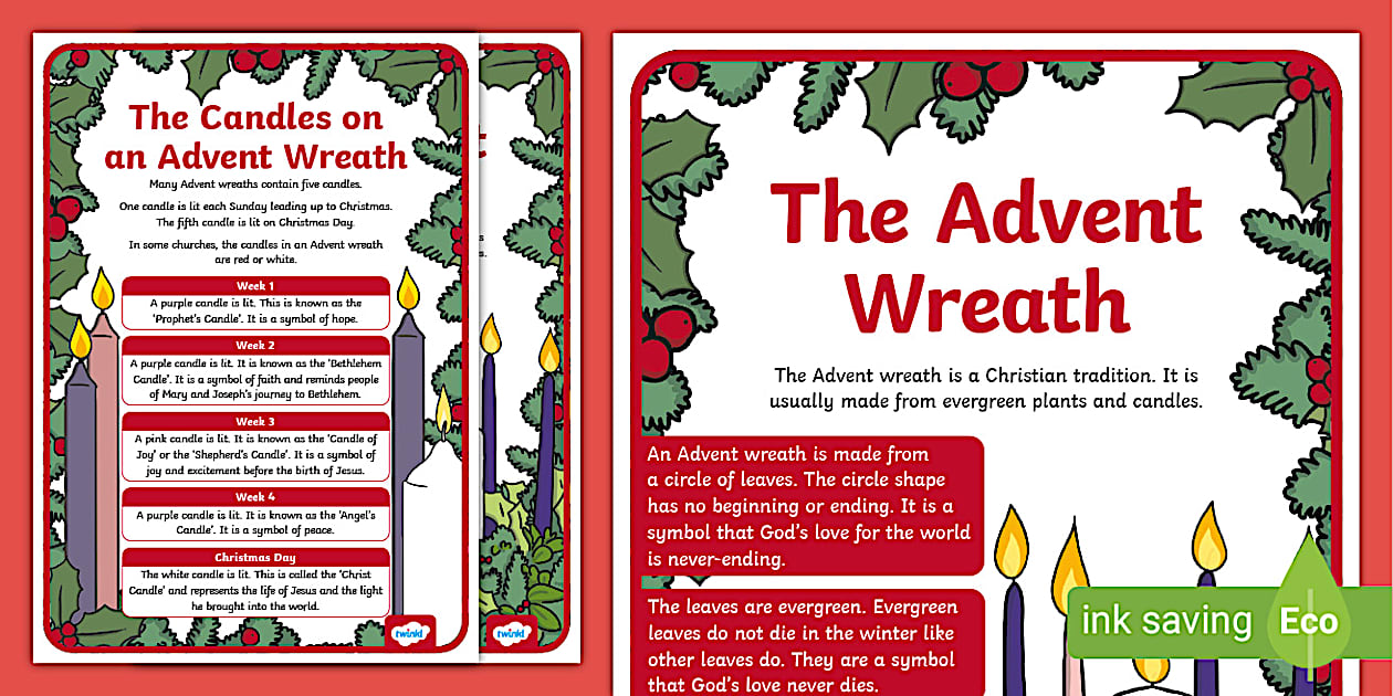 Advent Candles Colours | Wreath Display Posters | Twinkl KS1