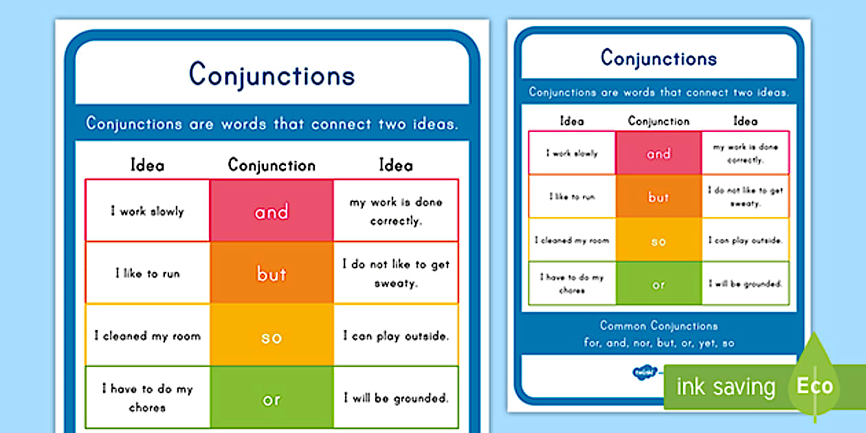 First Grade Conjuctions Poster (teacher made) - Twinkl